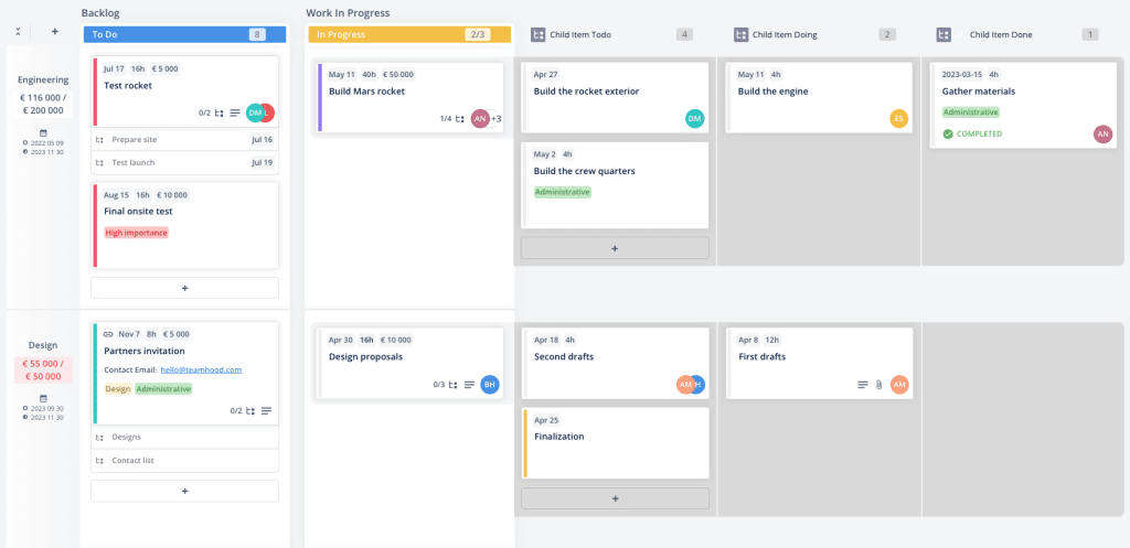 Best Task Management Systems for 2022 | WebWork Blog