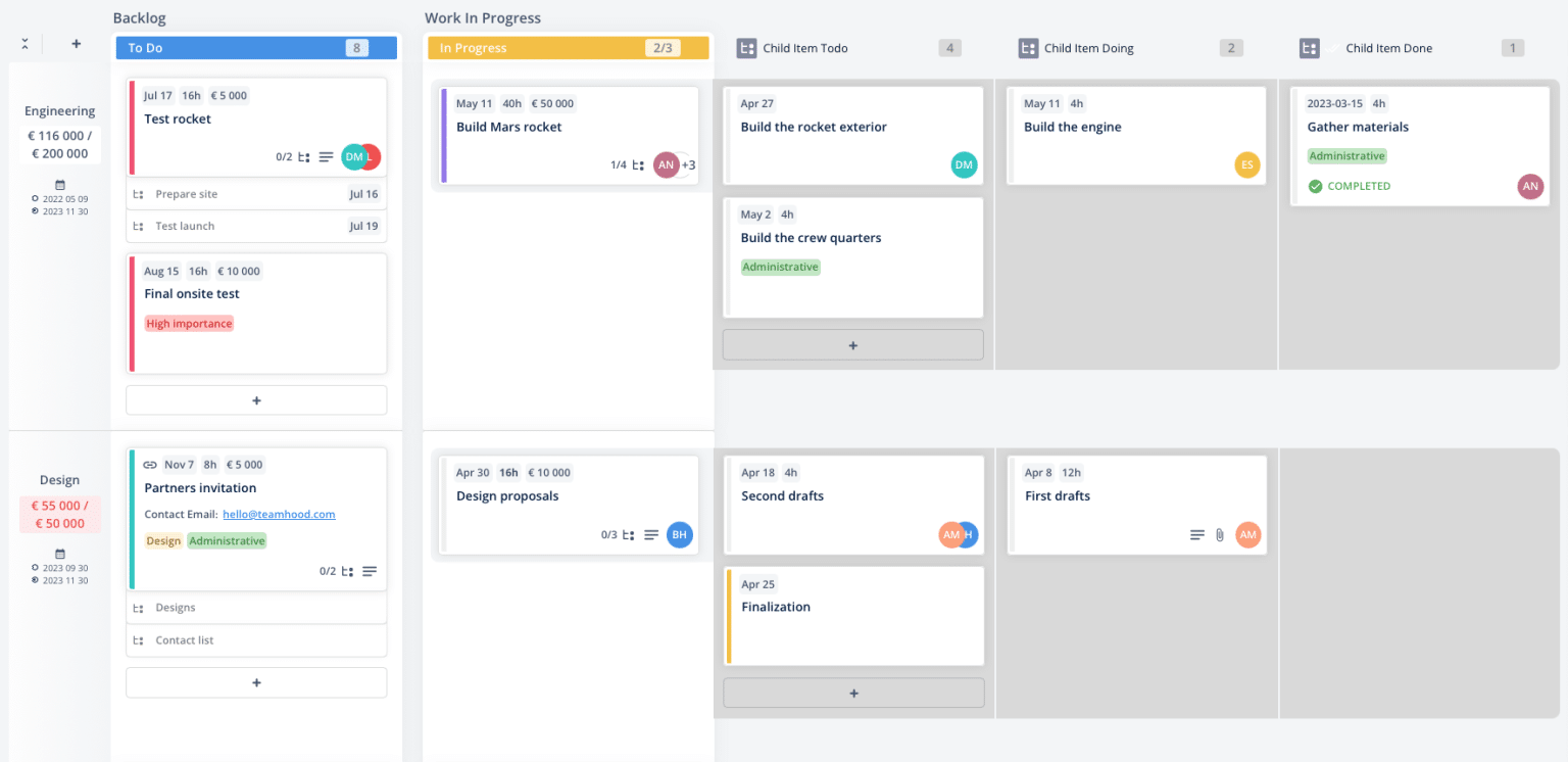Best Task Management Systems for 2022 | WebWork Blog