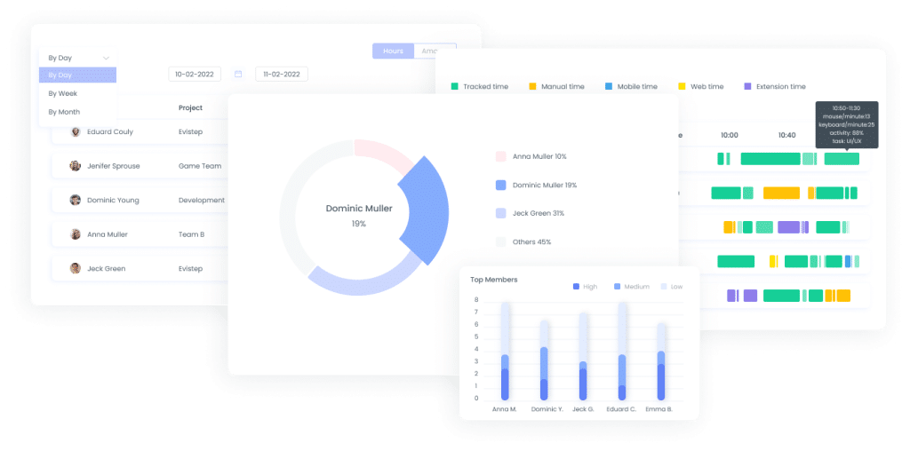 Time Tracking For Agile Software Teams Webwork Blog
