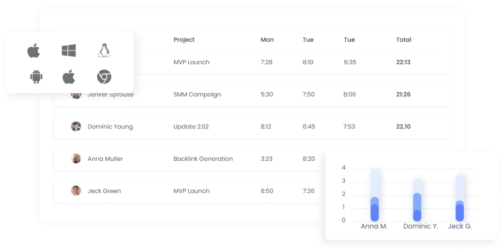 Time Tracking for Agile Software Teams – WebWork Blog