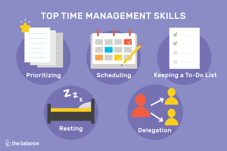 18 Hacks To Effective Time Management At Work | WebWork