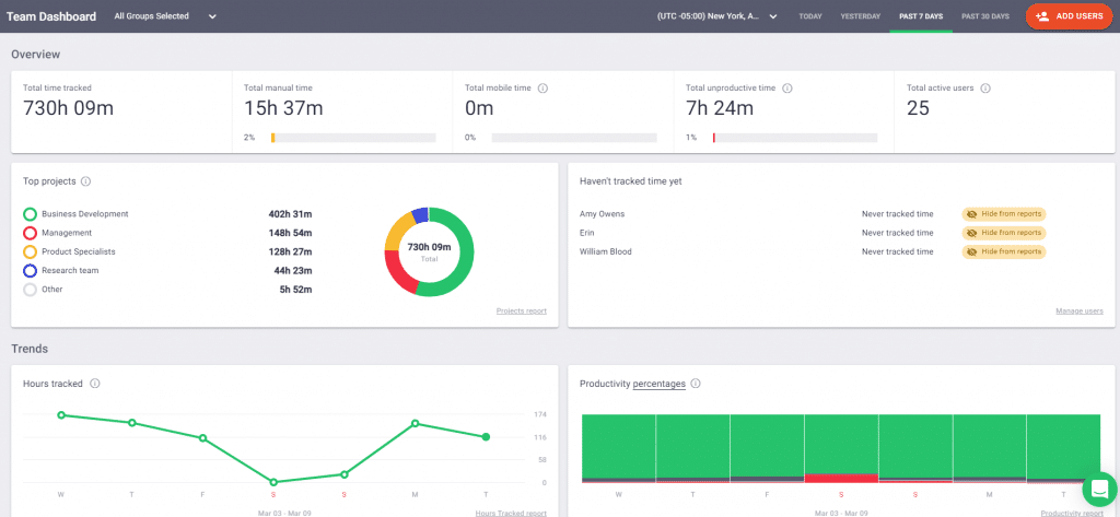 Top 8 Time Tracking Tools for Teams in 2024 – WebWork Blog