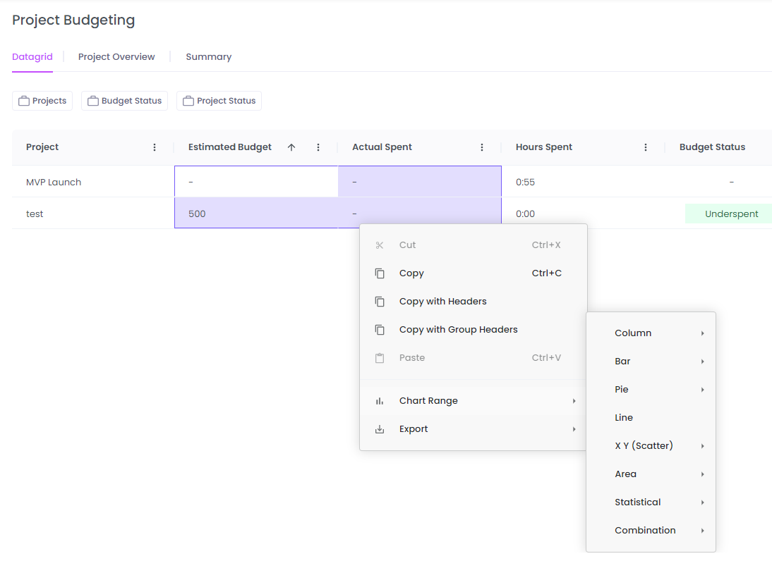What’s New on WebWork—Project Budgeting and Grouping – WebWork Blog