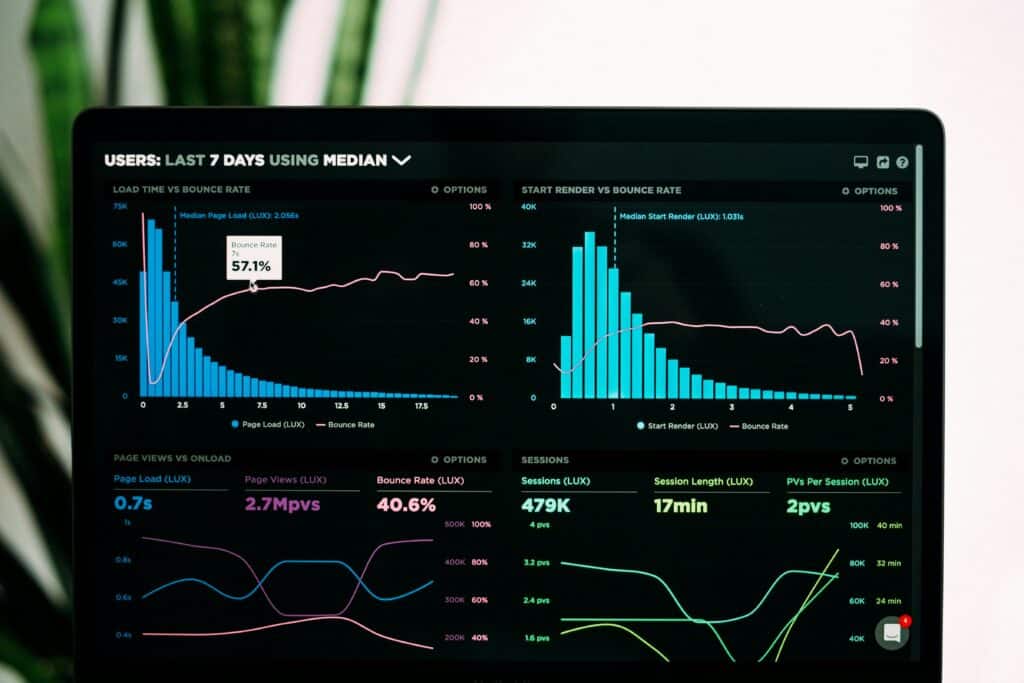 Data Driven Decision Making With A Time Tracker A Guide Webwork Blog