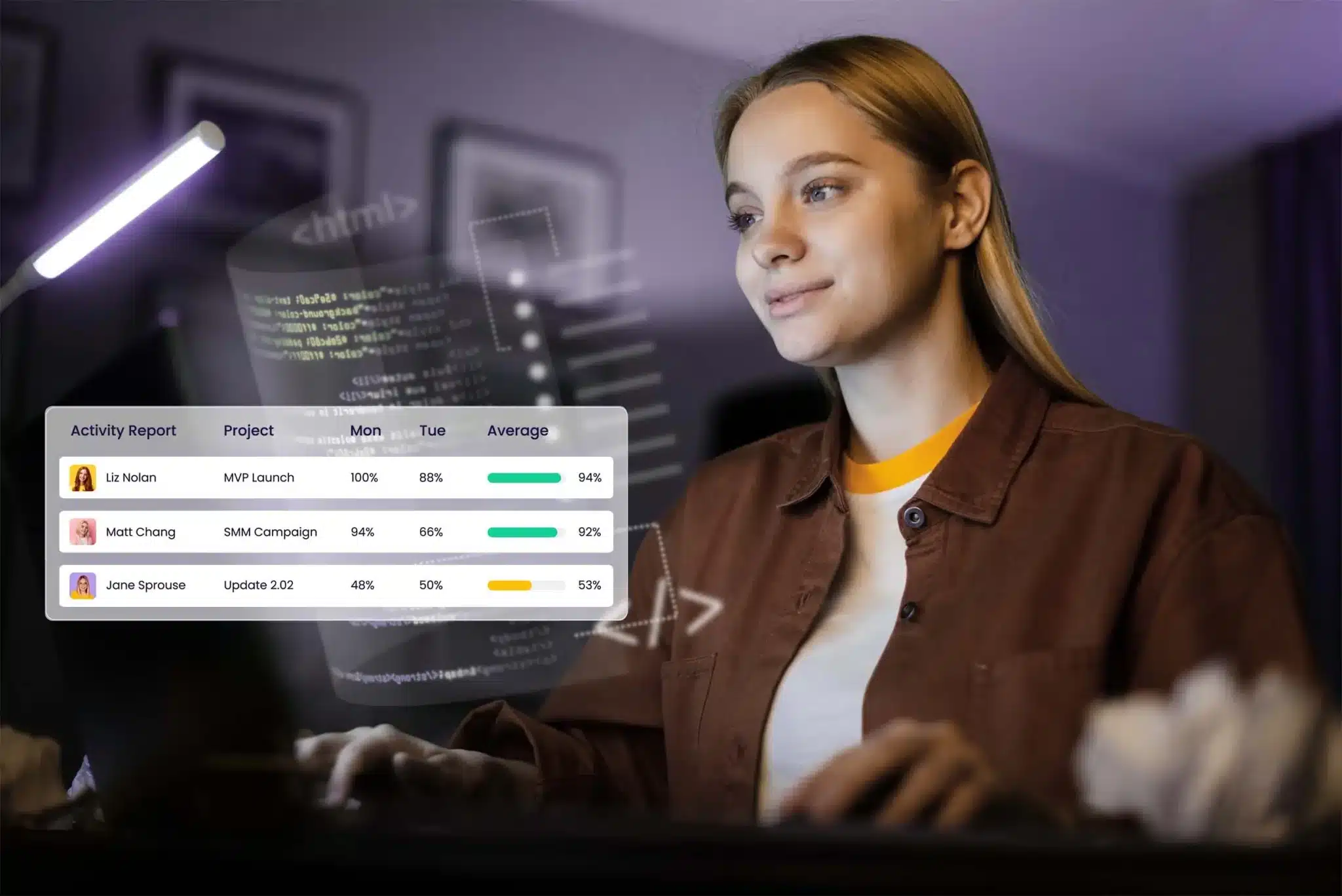 Project Time Tracking: Best Practices | WebWork