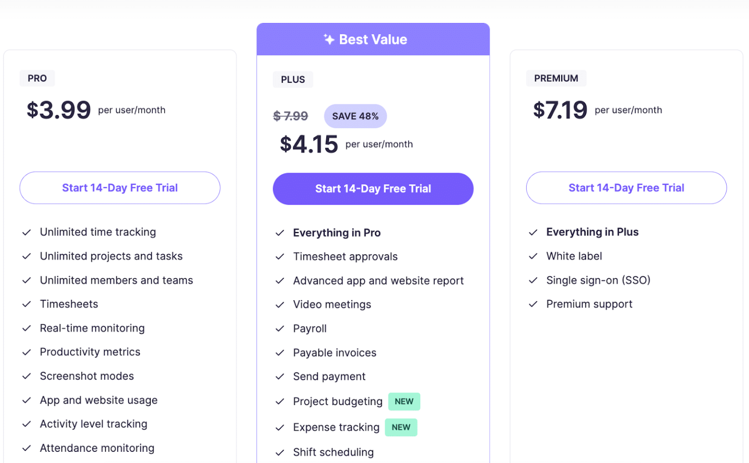 Top Time Tracking Software for Consultants in 2026 – WebWork Blog
