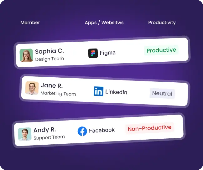 AI-Powered Work Categorization | WebWork