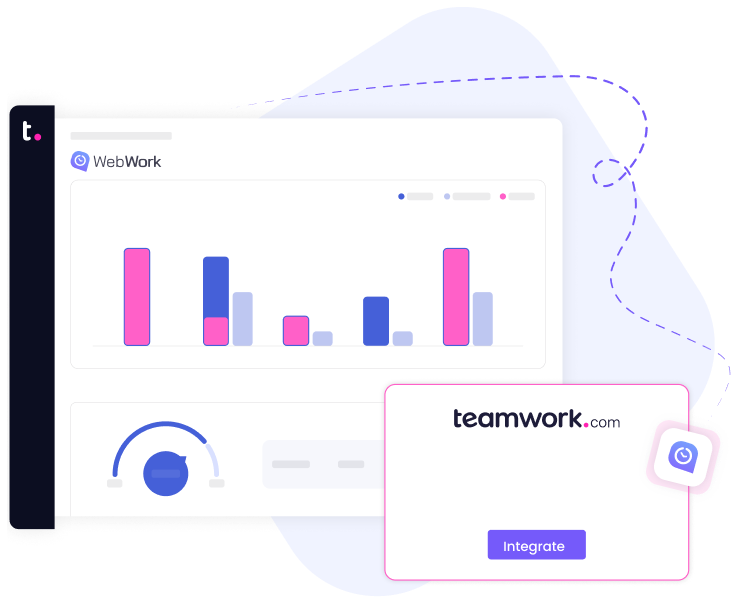 Teamwork Integration | WebWork Tracker