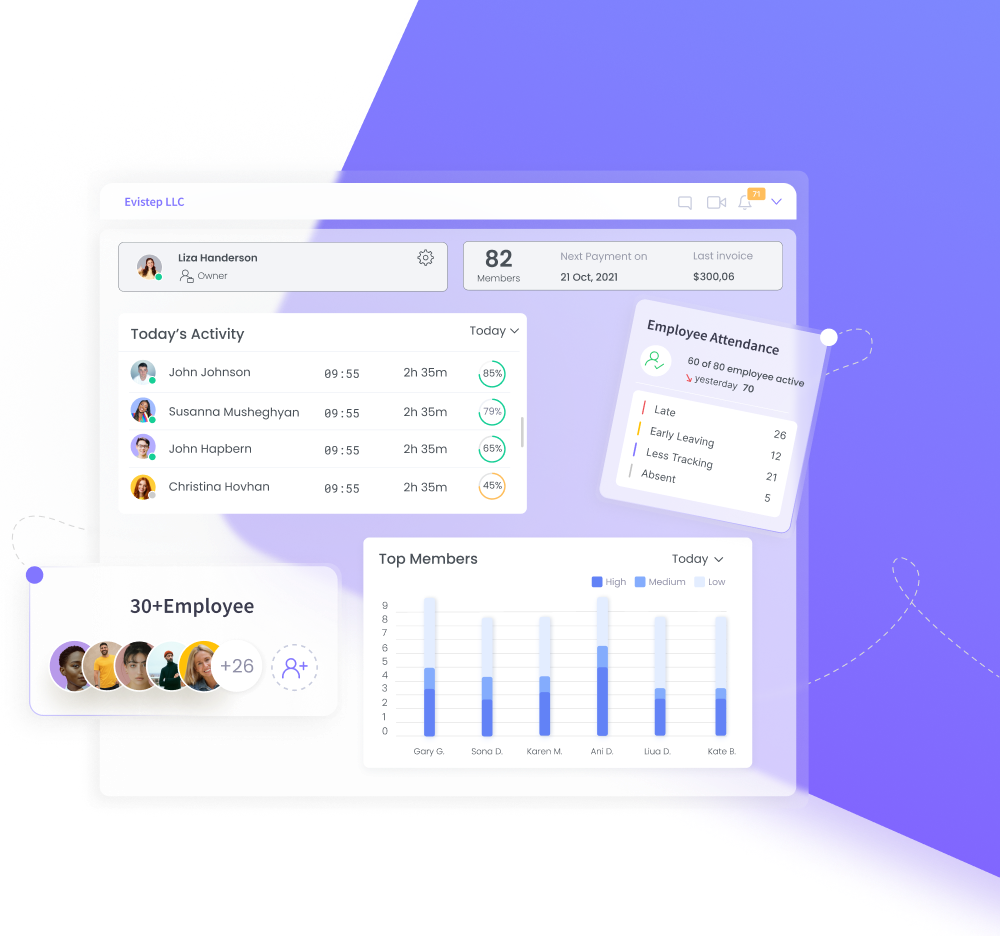 Time Tracker for Employees | WebWork