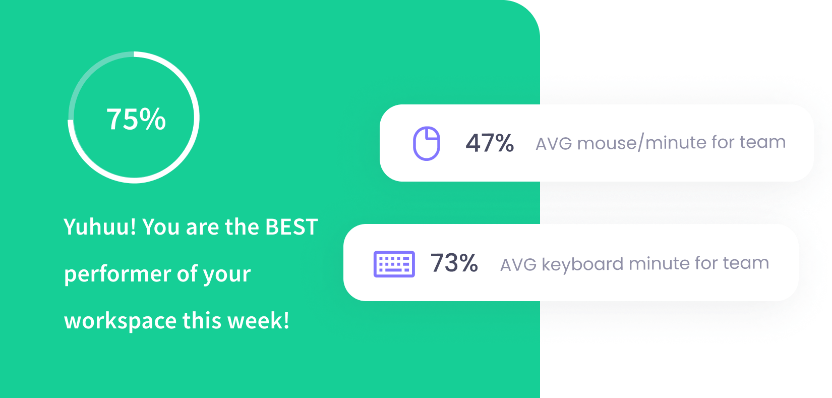 Time Tracker for Hybrid Teams | WebWork