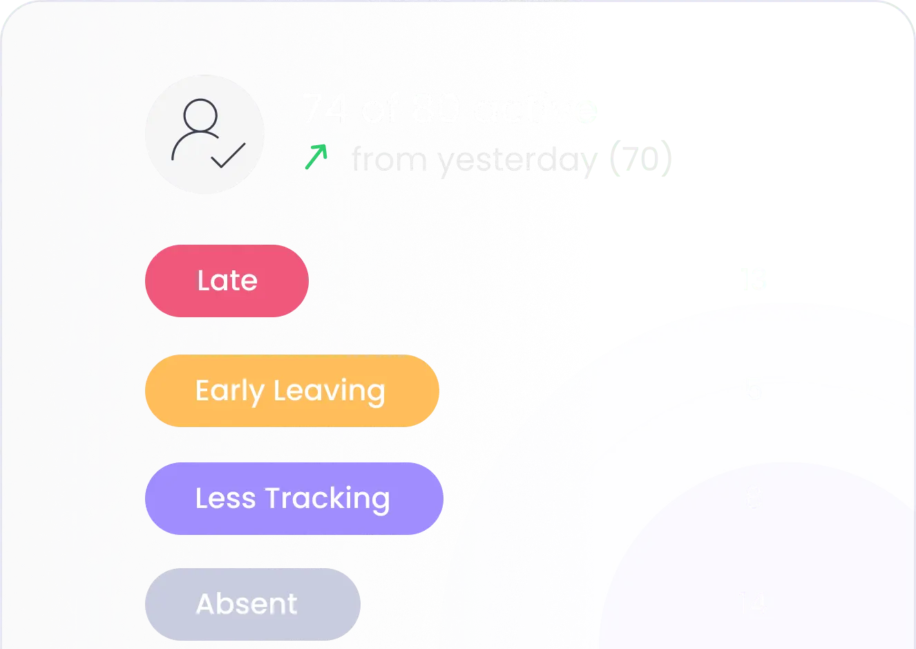 Time Tracker for Hybrid Teams | WebWork