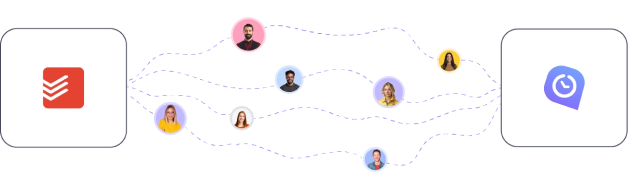 Todoist Time Tracking Integration with WebWork