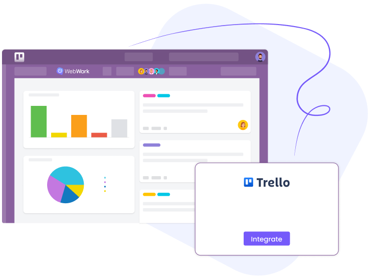 Trello Integration | WebWork