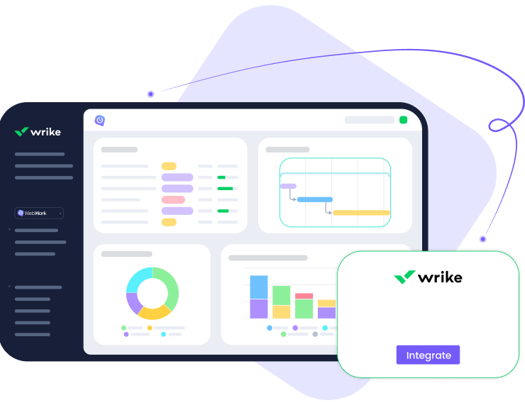 Wrike Integration | WebWork Time Tracker