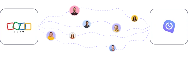 Zoho Integration | WebWork Time Tracker