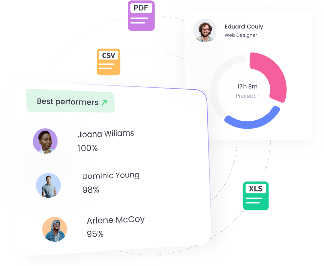Time Tracking Software for Enhanced Productivity | WebWork Tracker