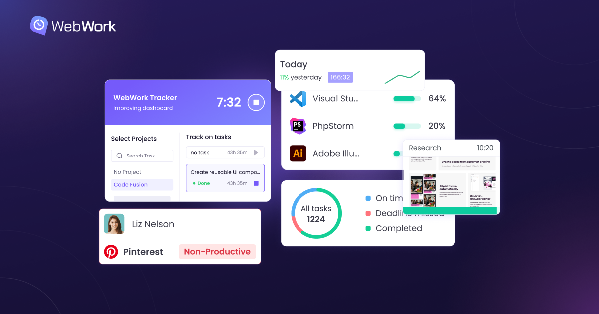 Remote Worker Time Tracking | WebWork